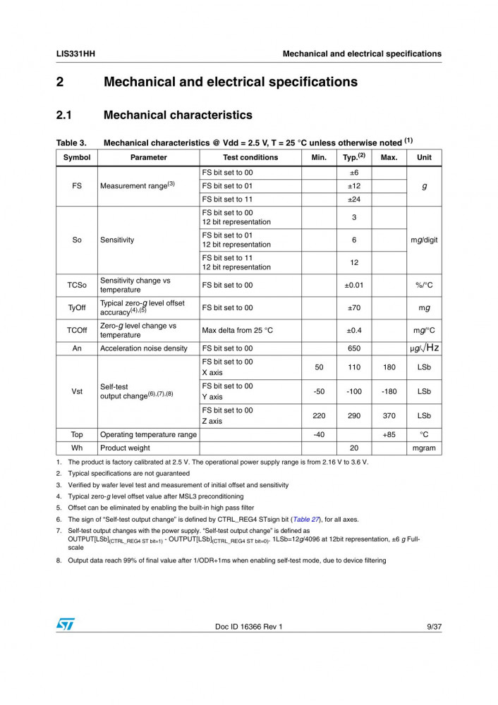 LIS331HH datasheet page 9