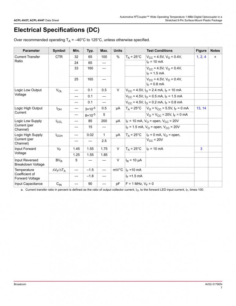 ACPL-K43T-560E datasheet page 7