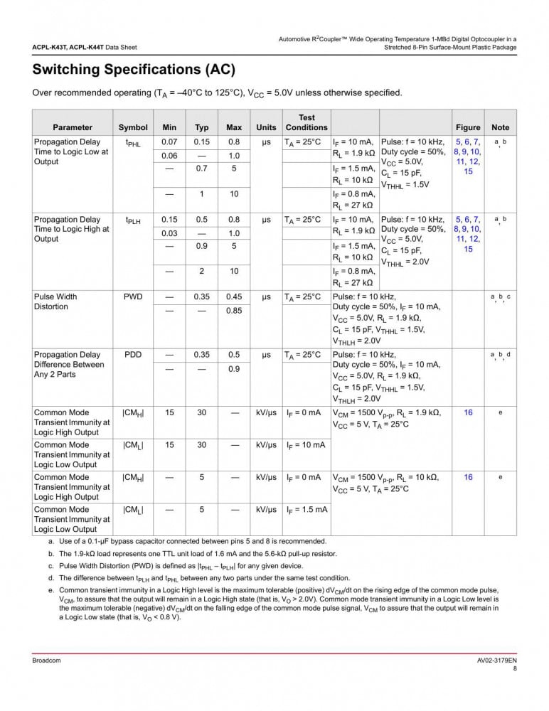 ACPL-K43T-560E datasheet page 8