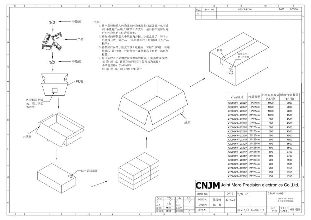 CNJM A2006WR documentation page 5