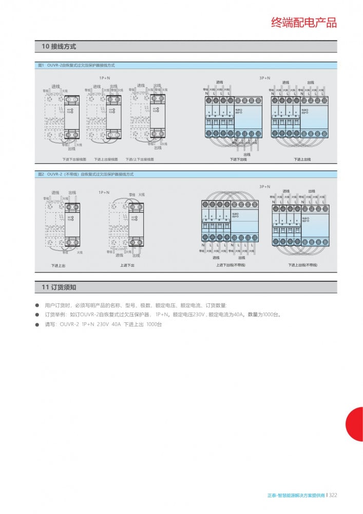 OUVR-2 technical document page 3
