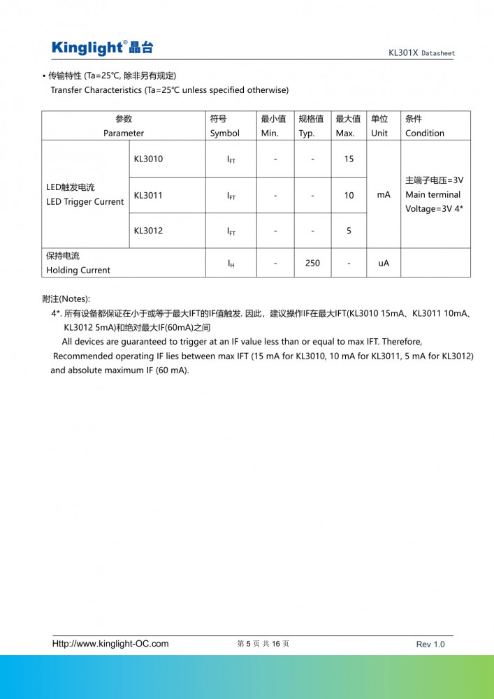 KL3010M datasheet page 5