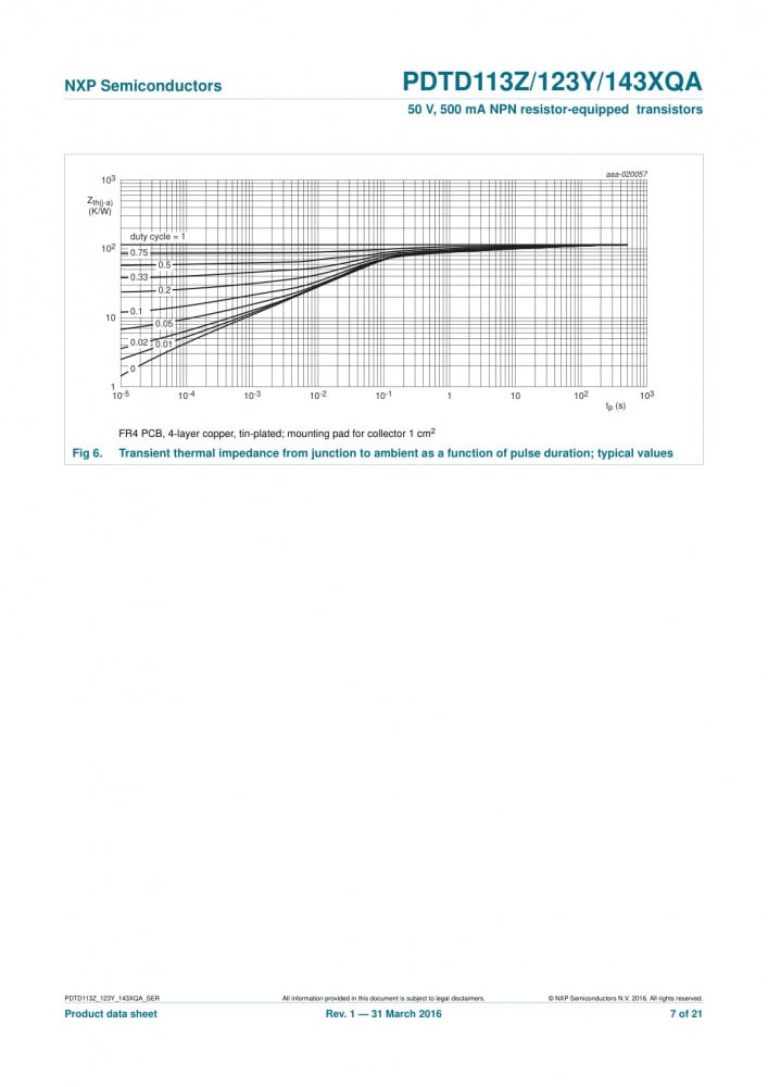 PDTD113ZQAZ datasheet page 8