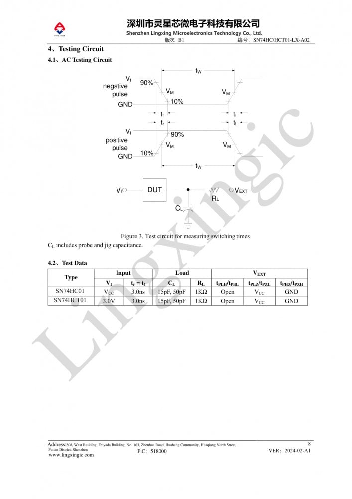 SN74HC01DR(LX) datasheet page 10