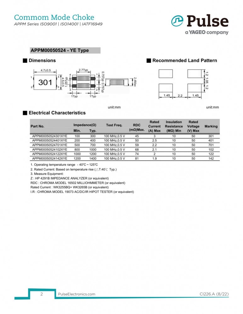 Chilisin APPM series datasheet page 2