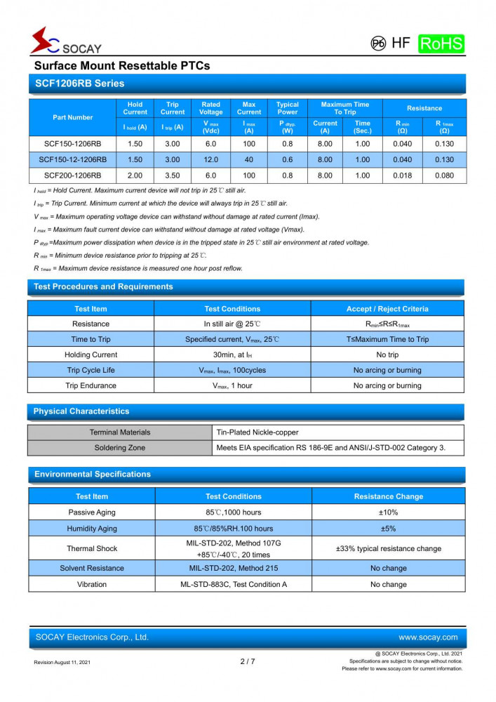 SCF1206RB datasheet page 2
