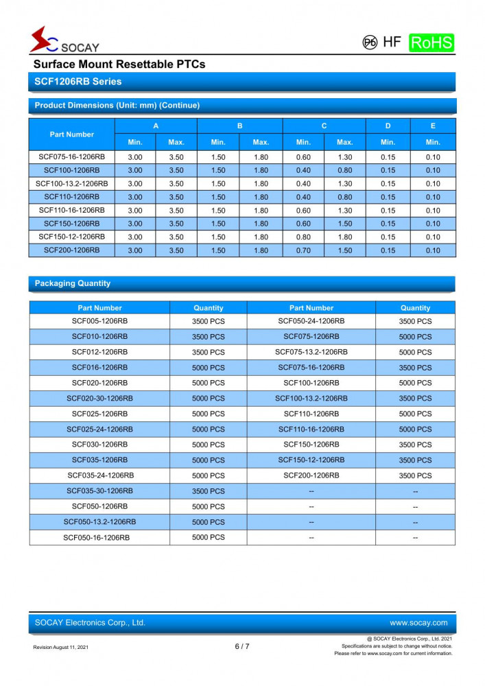 SCF1206RB datasheet page 6