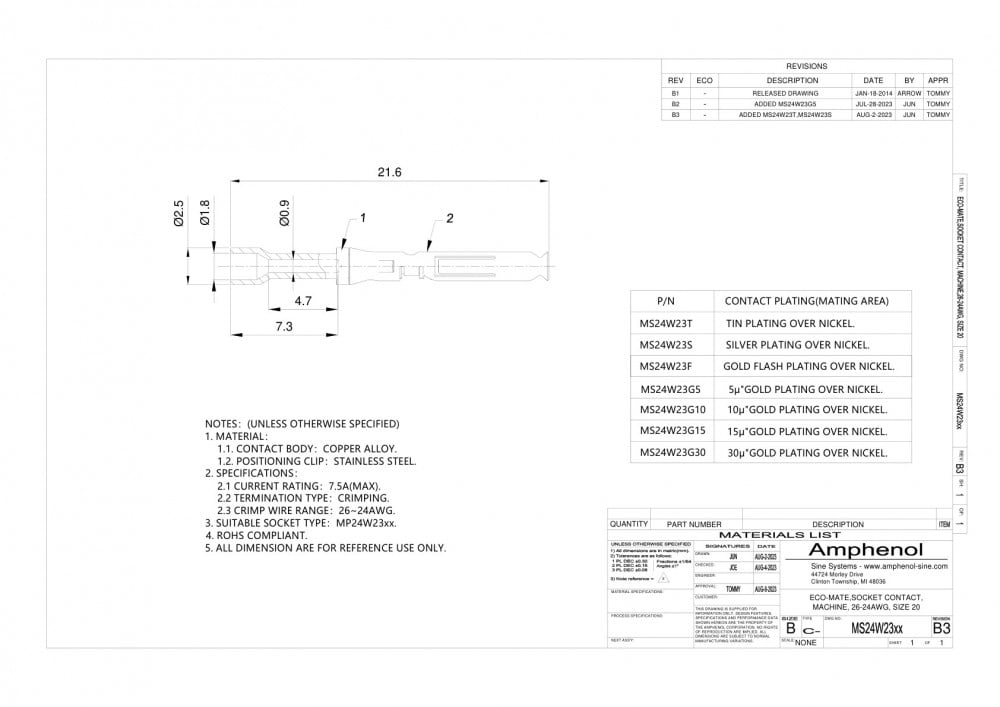 Amphenol MS24W23G10 technical drawing preview