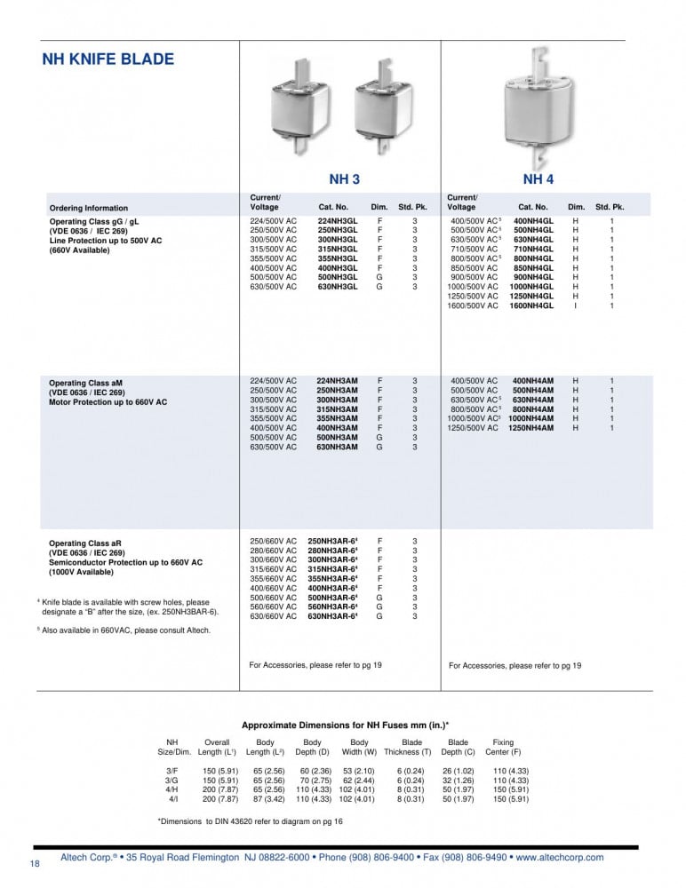 Altech NH fuse catalog page 3