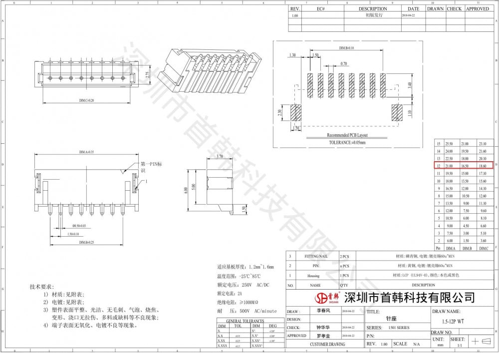 SHOU HAN 1.5-12P WT specification page 1
