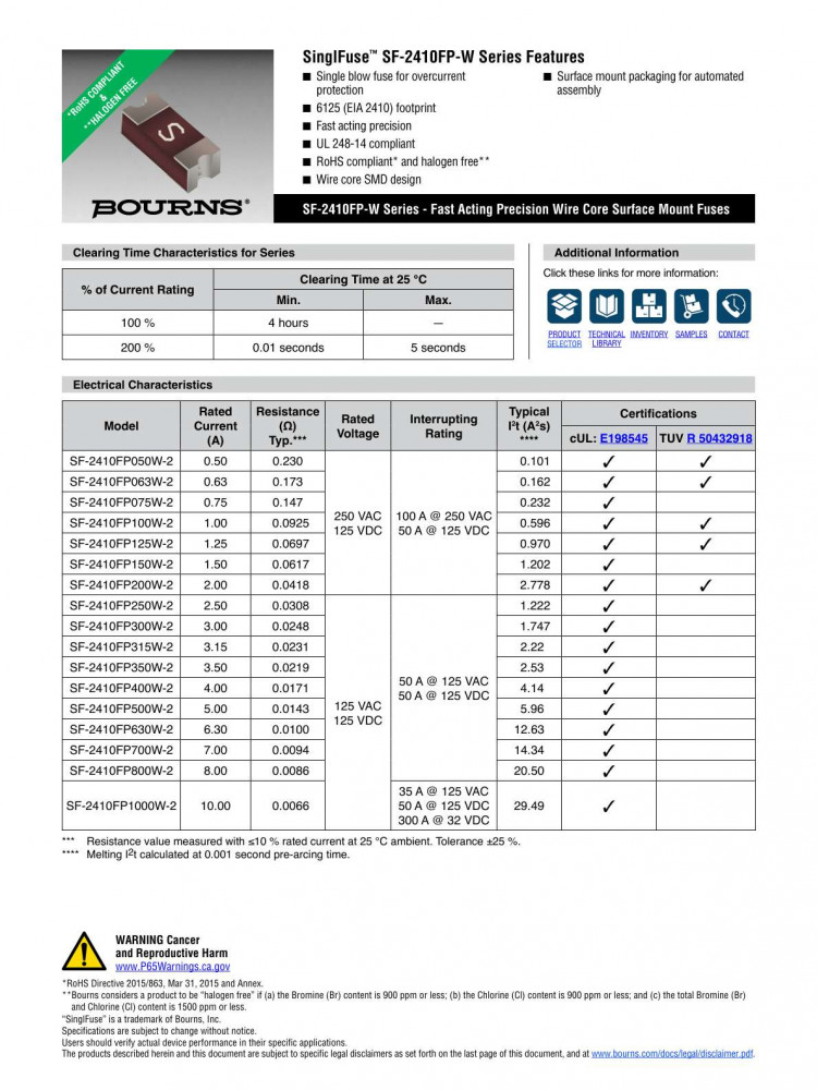 BOURNS SF-2410FP-W datasheet page 1
