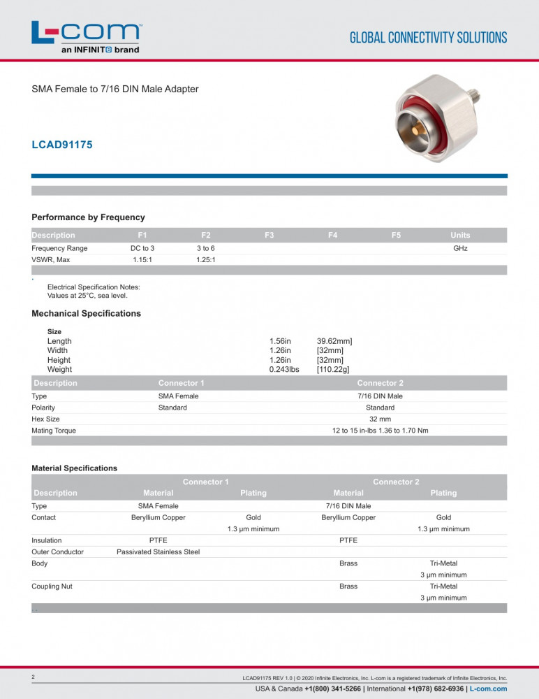LCAD91175 datasheet page 2