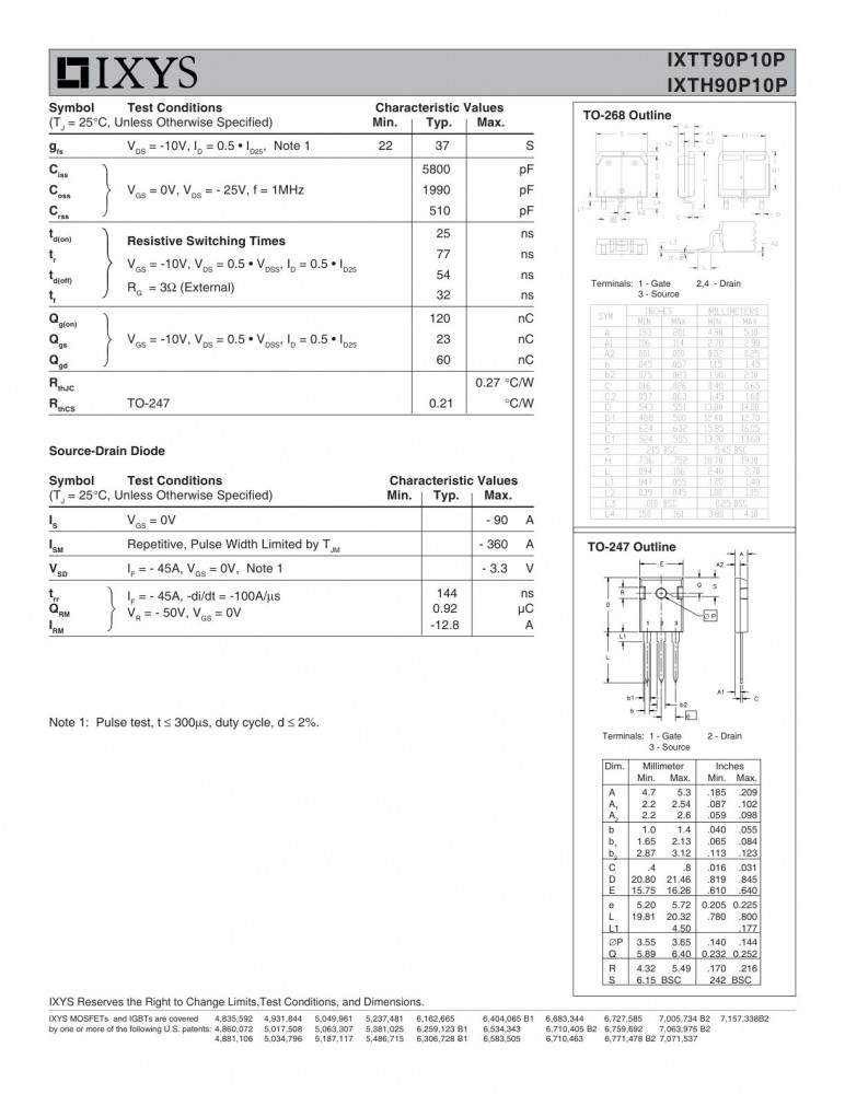 IXTH90P10P datasheet page 2