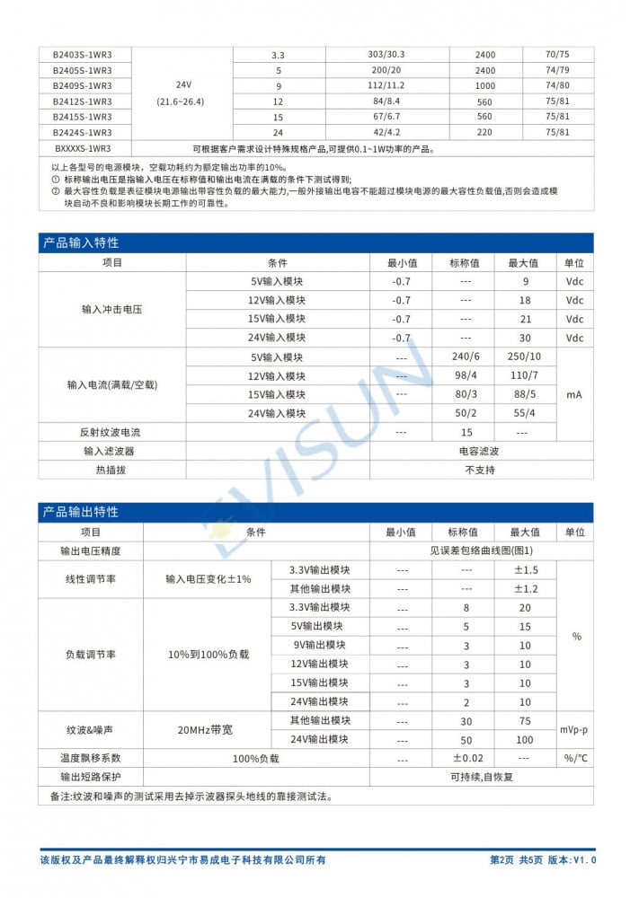 EVISUN B1524S-1WR3 datasheet page 2