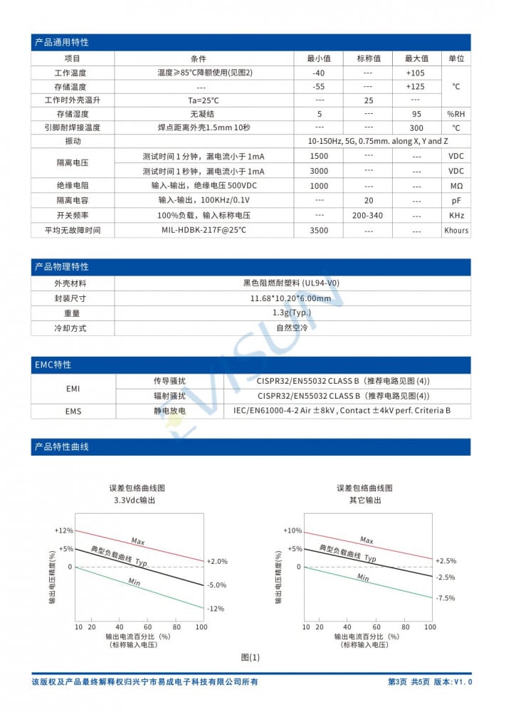 EVISUN B1524S-1WR3 datasheet page 3
