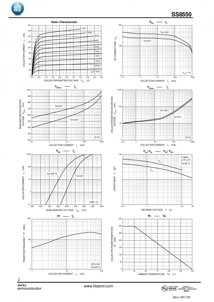 SS8550 datasheet page 2