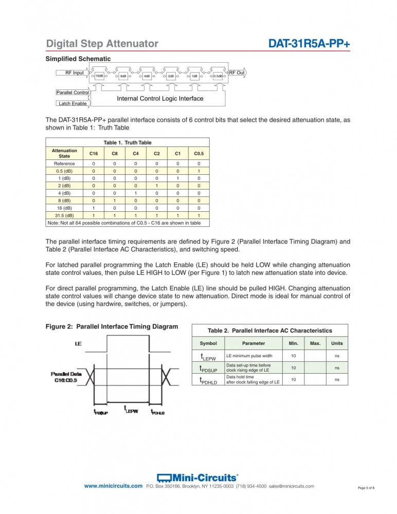 DAT-31R5A-PP+ datasheet page 5