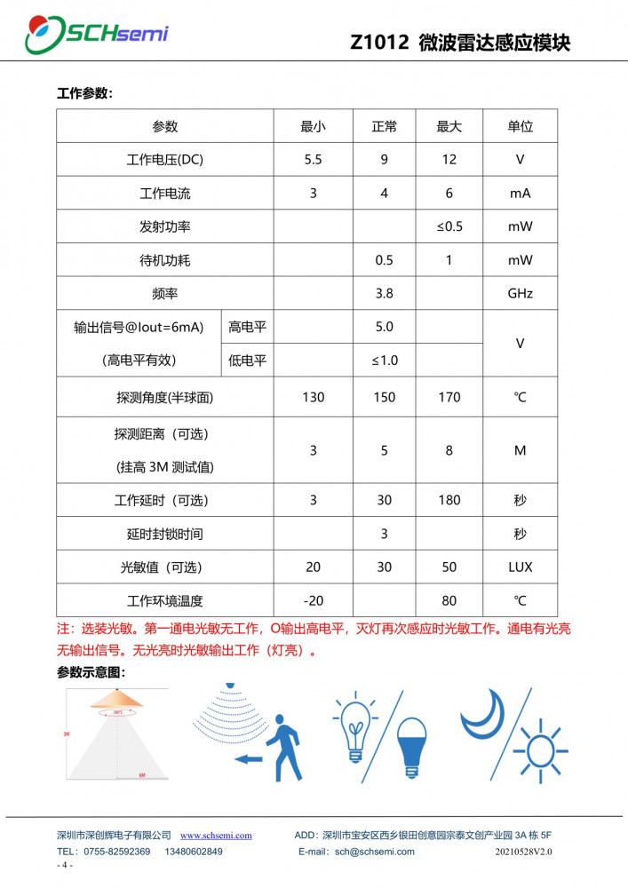 Z1012 datasheet page 4