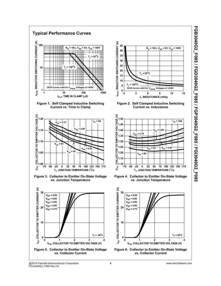 FGI3040G2-F085C datasheet page 4