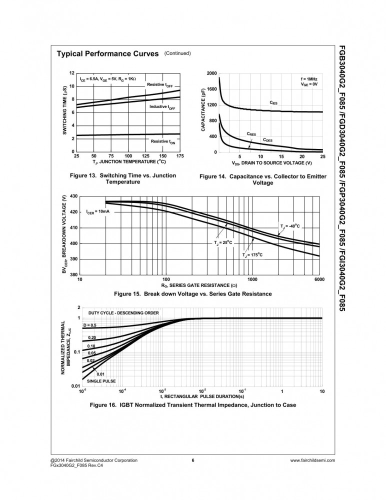 FGI3040G2-F085C datasheet page 6