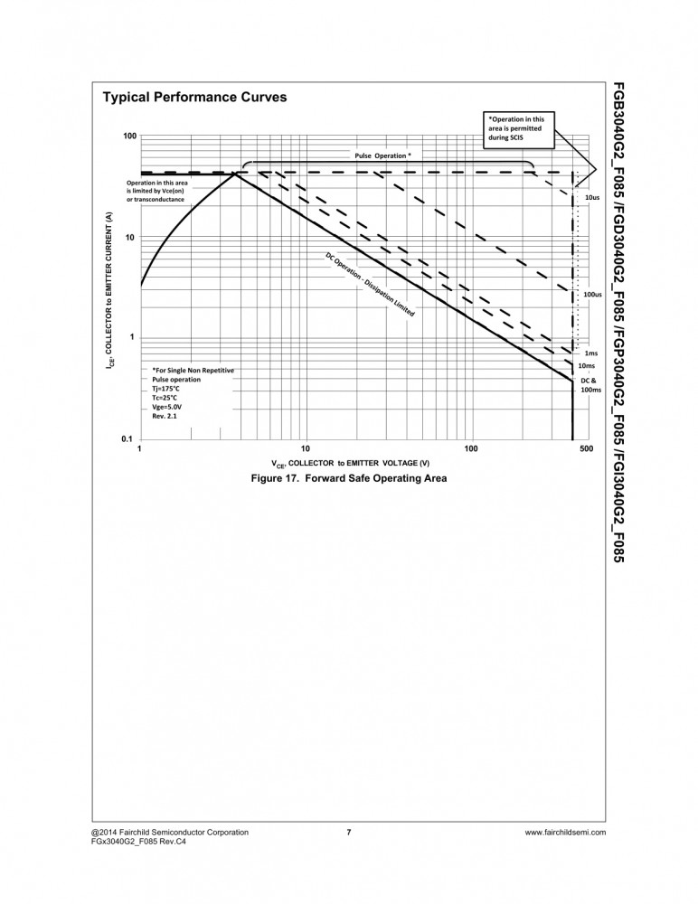 FGI3040G2-F085C datasheet page 7