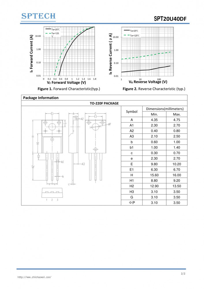 SPT20U40DF datasheet page 2