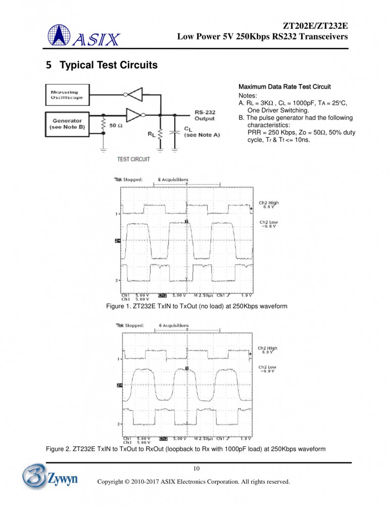 ZT232LEEN datasheet page 10