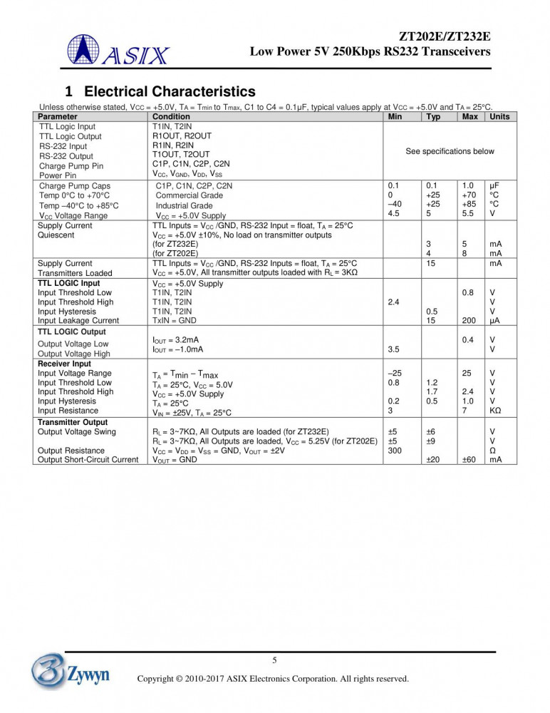ZT232LEEN datasheet page 5