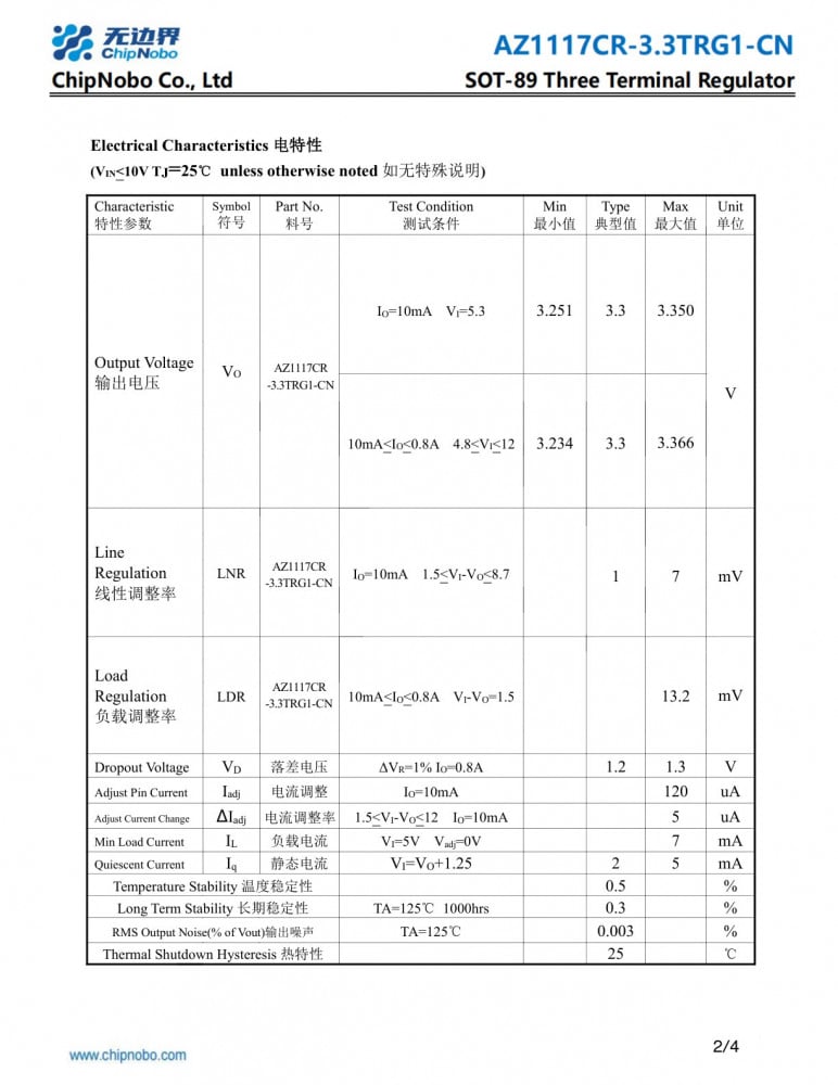 AZ1117CR-3.3TRG1-CN datasheet page 2
