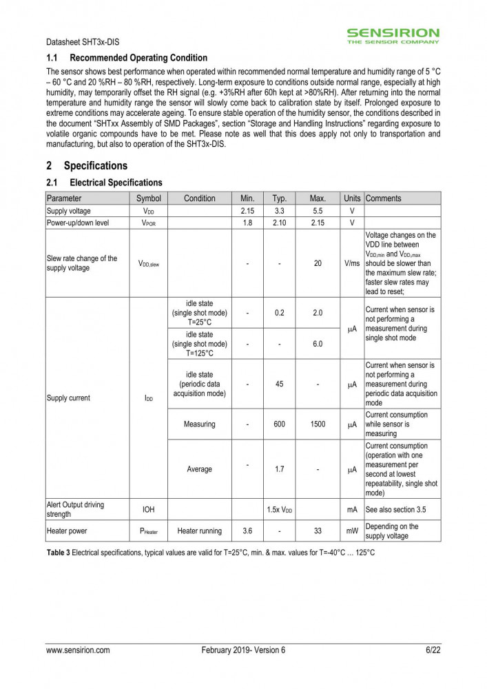 SHT3x-DIS datasheet page 6