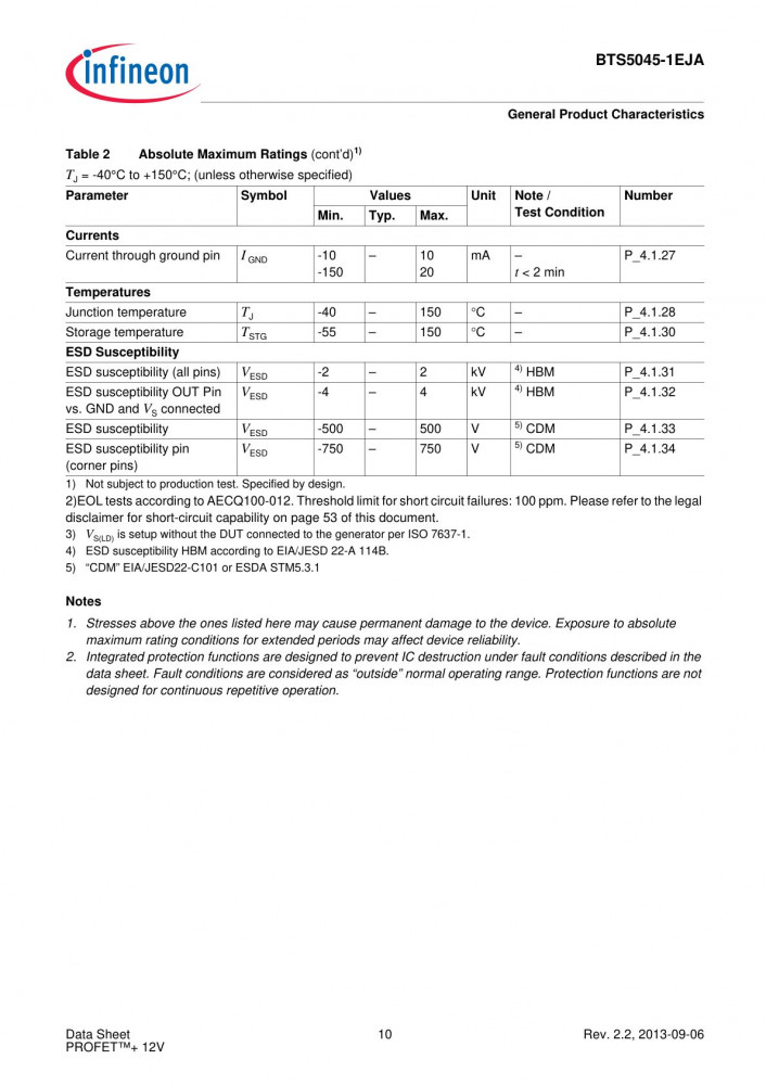 BTS5045-1EJA datasheet page 10