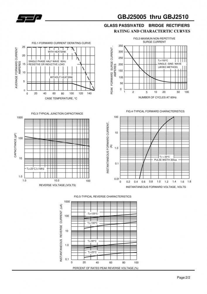 SEP GBJ2510 datasheet page 2