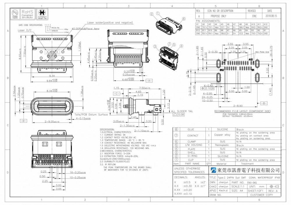 TYC-341 approval specification page 2