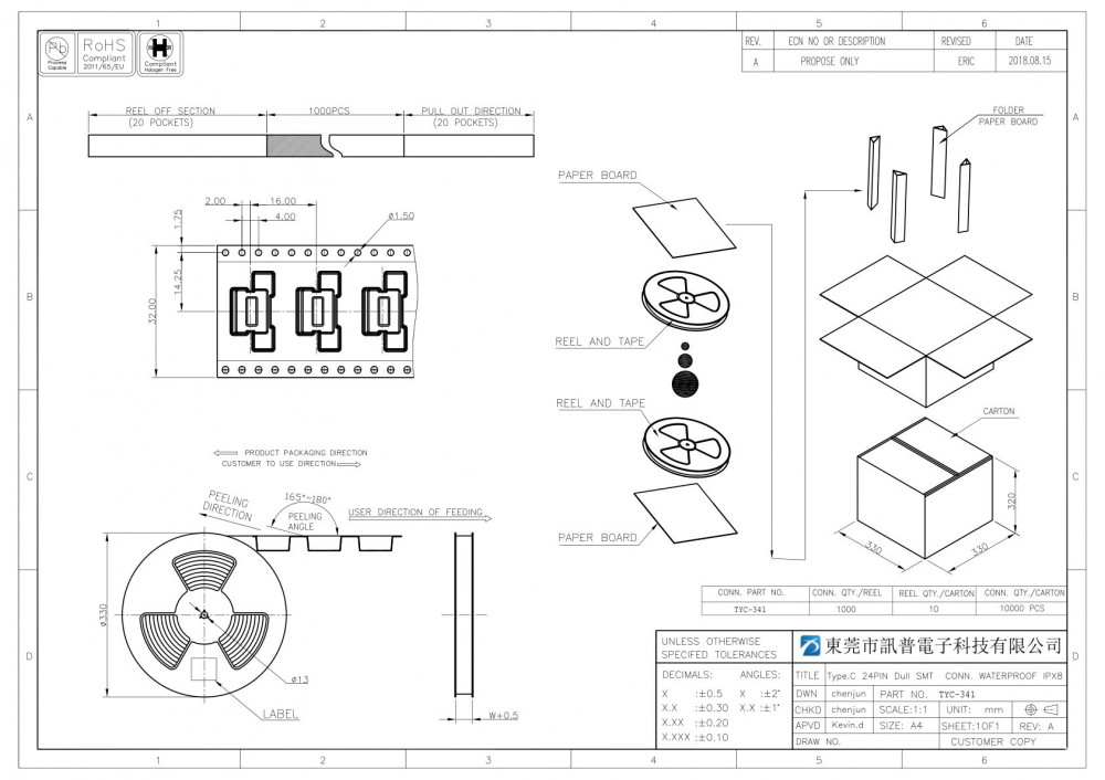 TYC-341 approval specification page 4