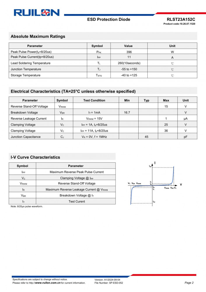 RLST23A152C datasheet page 2