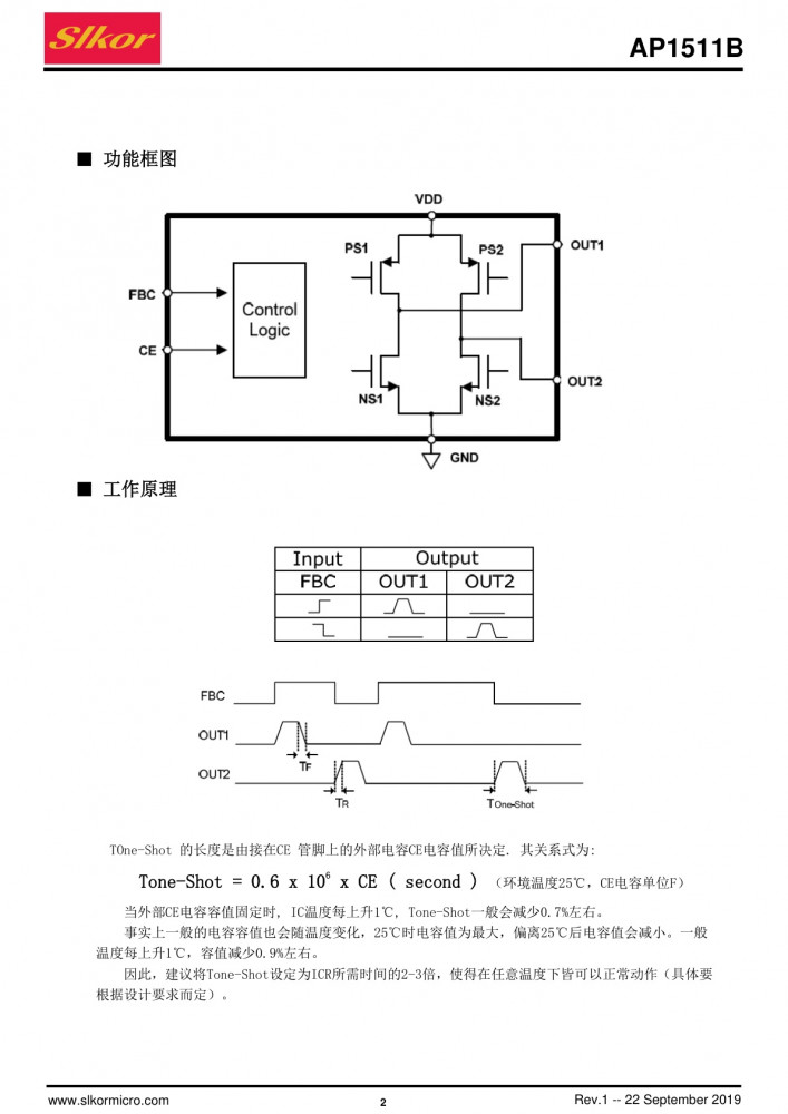 AP1511B datasheet page 2