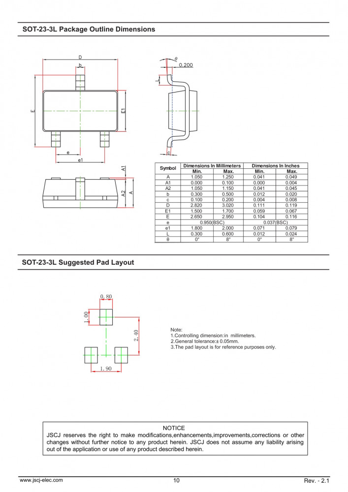 DTC124EE datasheet page 10