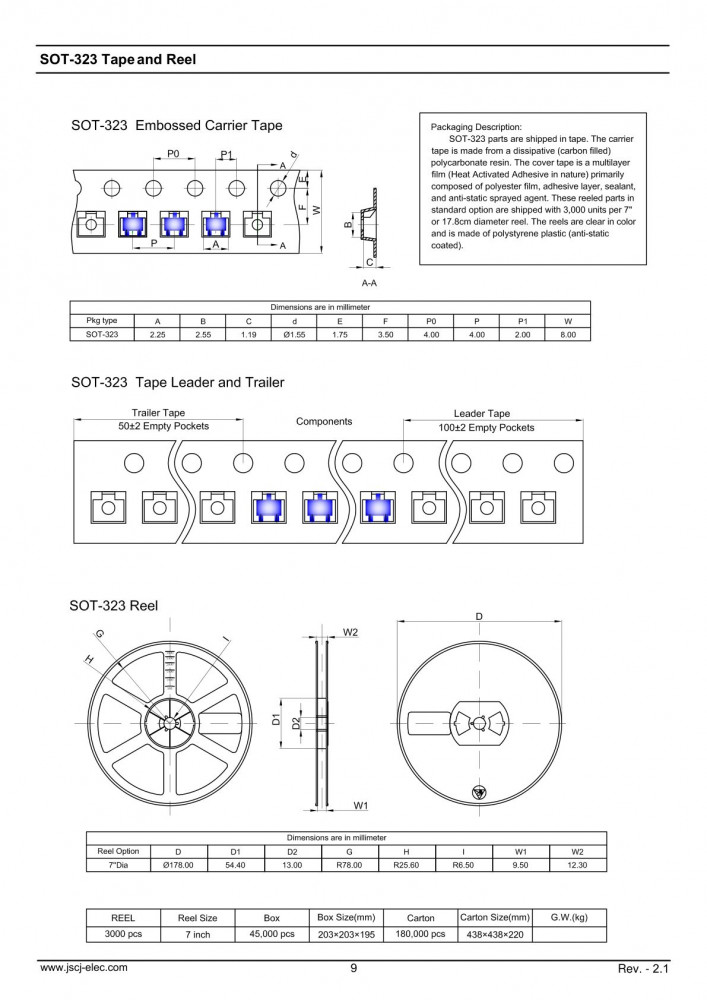 DTC124EE datasheet page 9