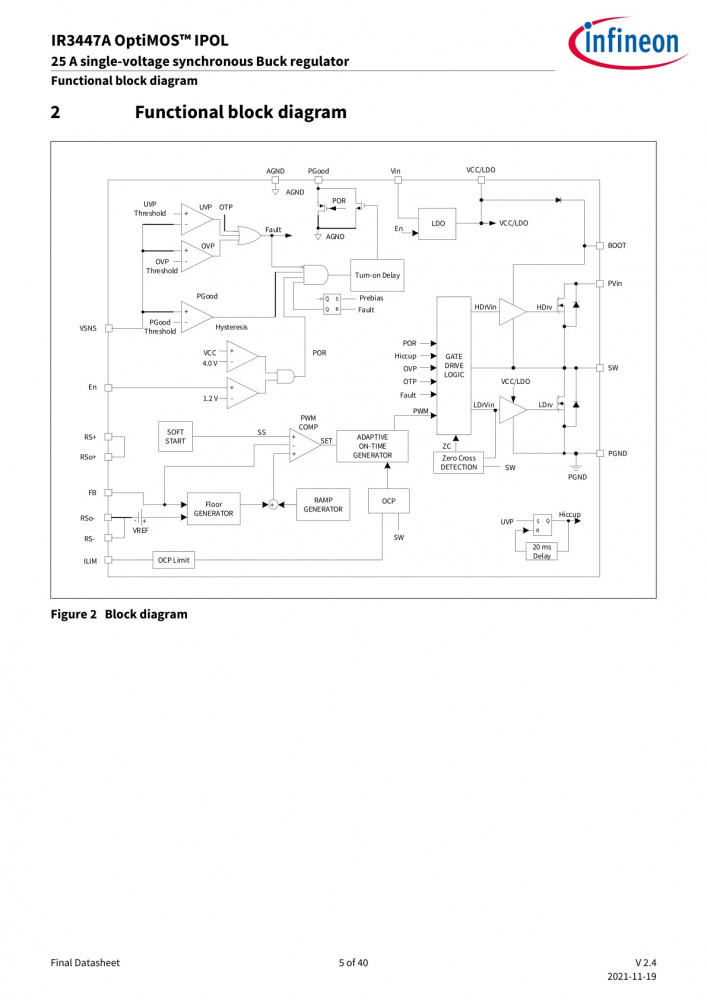 IR3447A technical document page 5