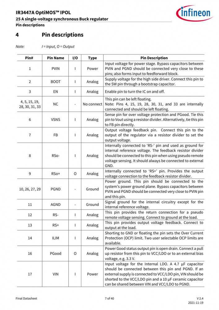 IR3447A technical document page 7