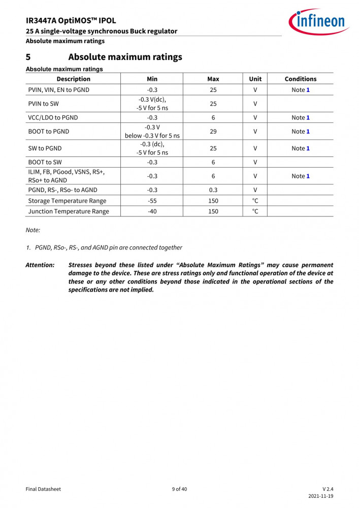IR3447A technical document page 9