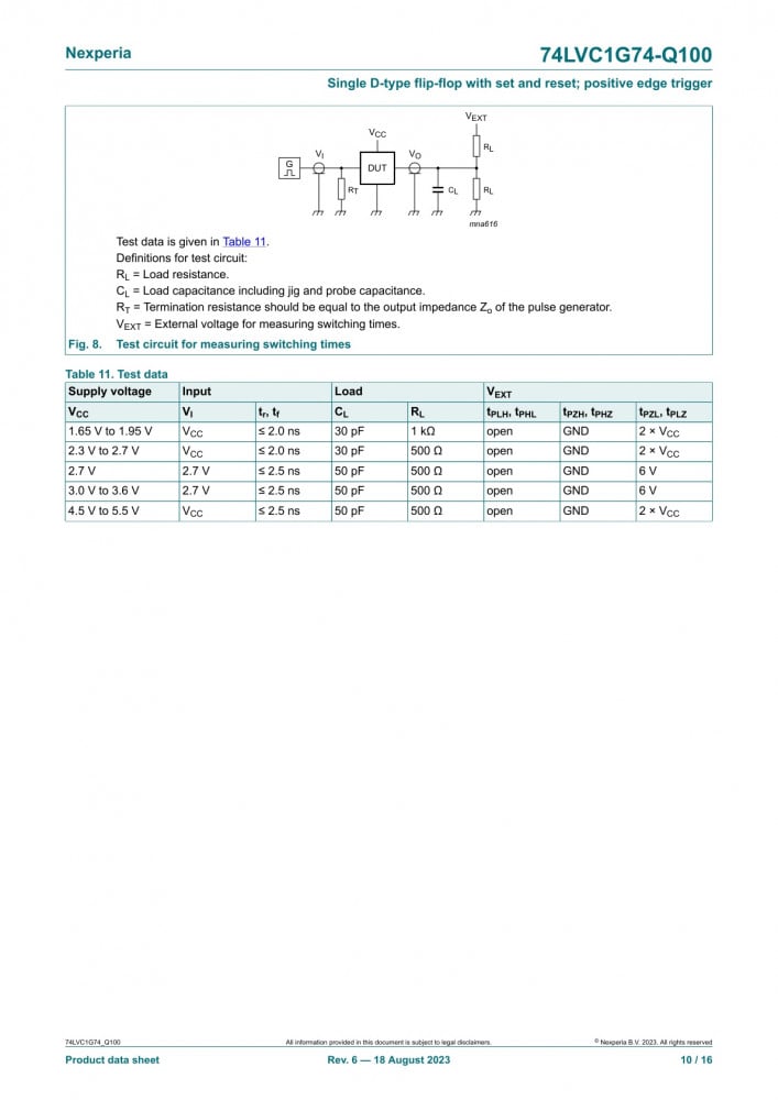 74LVC1G74GT-Q100X datasheet page 10