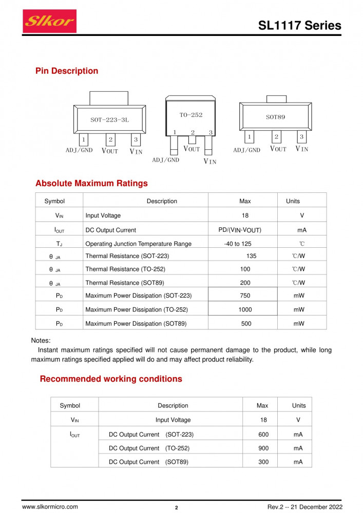 SL1117 datasheet page 2