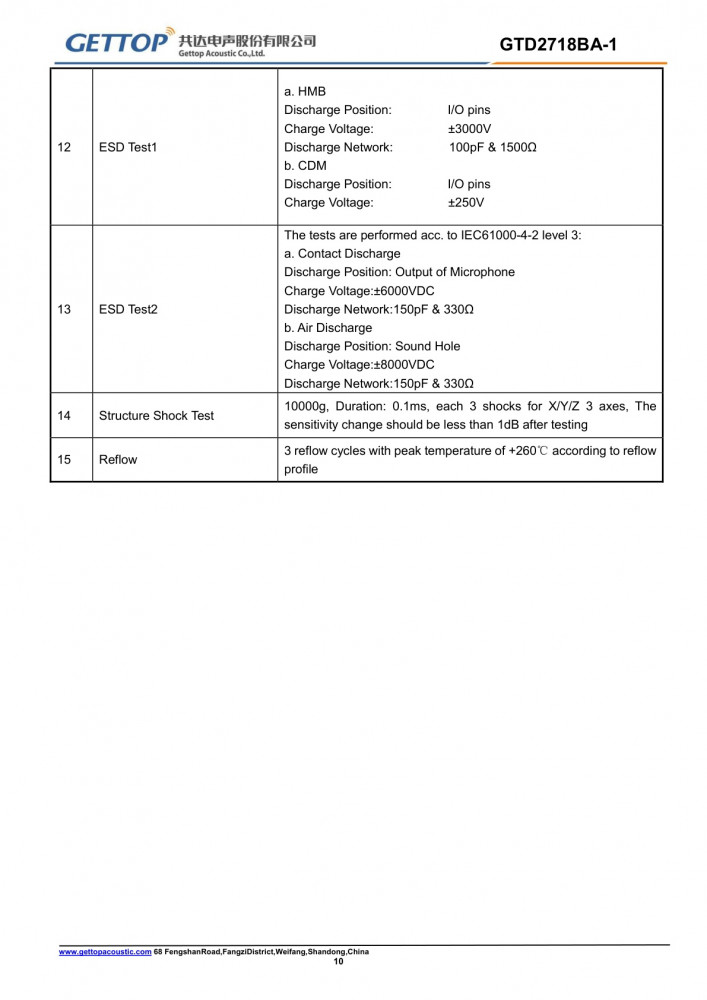 GTD2718BA-1 datasheet page 10