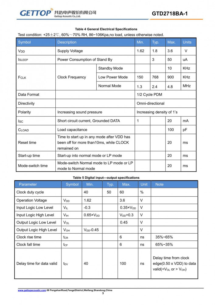 GTD2718BA-1 datasheet page 3