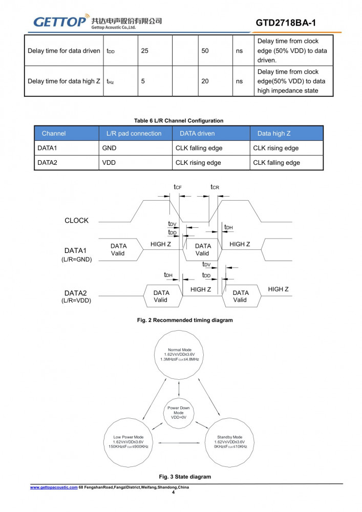 GTD2718BA-1 datasheet page 4
