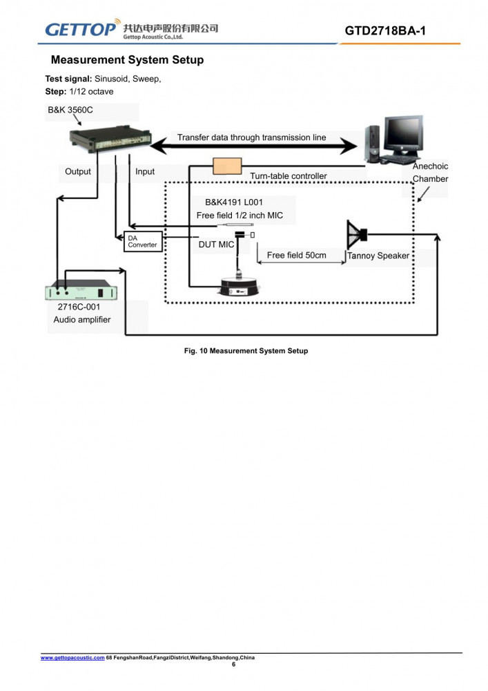 GTD2718BA-1 datasheet page 6