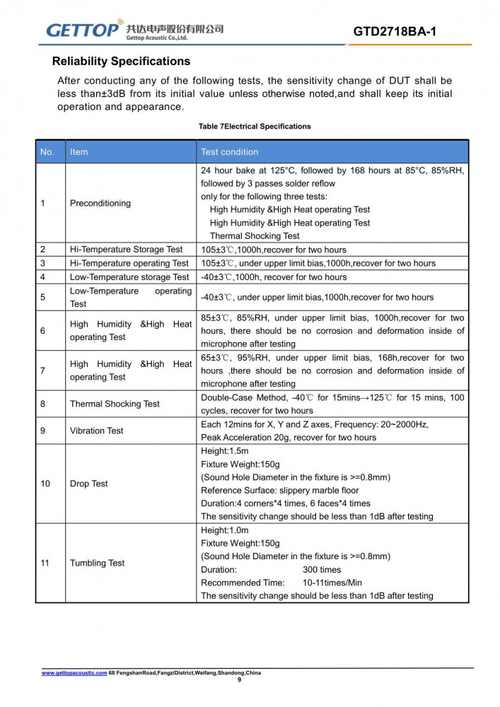 GTD2718BA-1 datasheet page 9