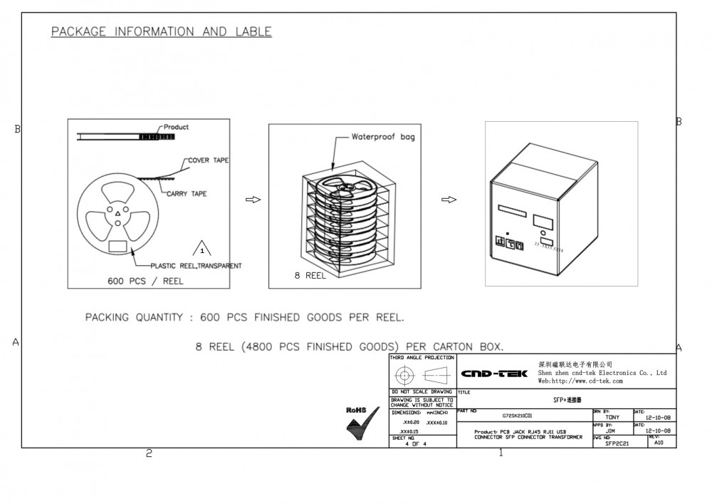G72SK210C01 datasheet page 4