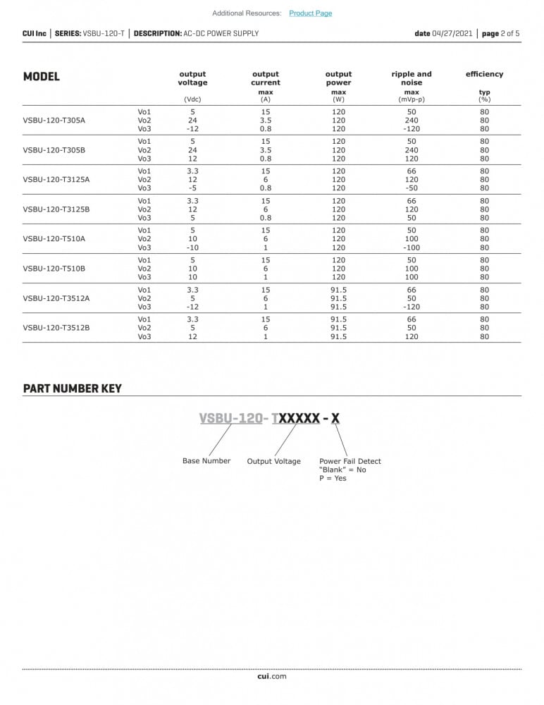 VSBU-120-T305B datasheet page 2